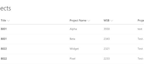 power platform certification guide april dunnam sharepoint siren