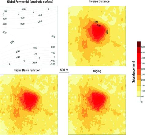 Comparison Of The Syncline Subsidence Trough Shapes Interpolated