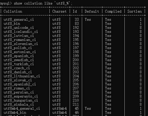 MySQL 是怎样运行的从根儿上理解 MySQL 字符集和比较规则 SQL 学习笔记 极客文档
