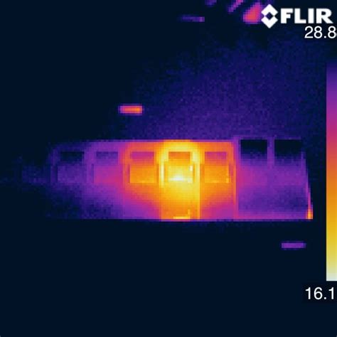 Domestic Electrical Distribution Board