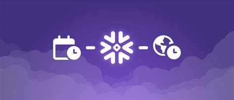 How To Convert A Timestamp To Utc In Snowflake A Technical Reference Guide