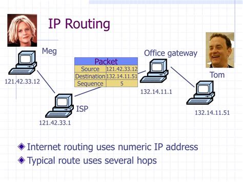 PPT Network Protocols And Vulnerabilities PowerPoint Presentation Free Download ID 1821618