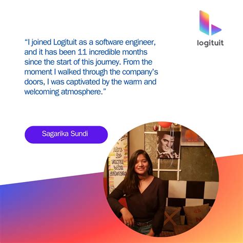 Logituit On Linkedin Logituit Careers Growth Jobopportunity Workculture