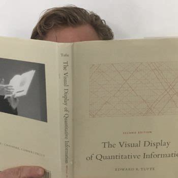 The Visual Display Of Quantitative Information Book Summary And Top Ideas Brians Notes