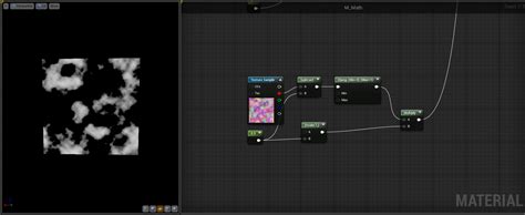 Unreal 4 Material Editor Math — Tharle Vfx