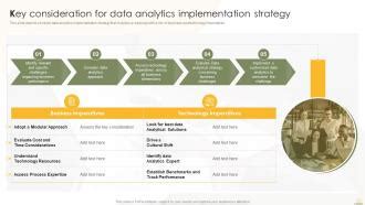 Key Consideration For Data Analytics Implementation Strategy Business Analytics Transformation