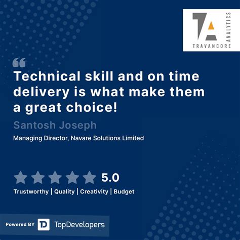 Topdevelopersco On Linkedin Webdevelopment Softwaredevelopment Mobileappdevelopment