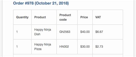 Php Additional Columns And Item Values In Woocommerce Email Order