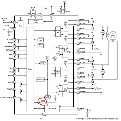 drv8711 stepper motor driving drv8711 direct pwm method motor