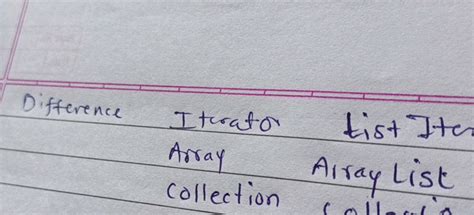 Difference Iterato Tist Ite Array Arraylist StudyX