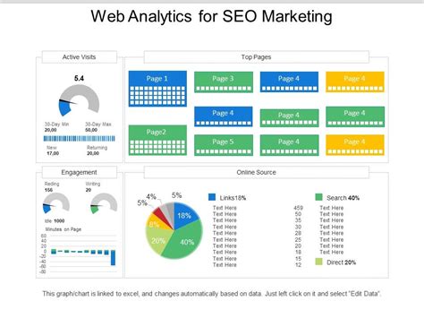 Web Analytics For Seo Marketing Ppt PowerPoint Presentation Examples