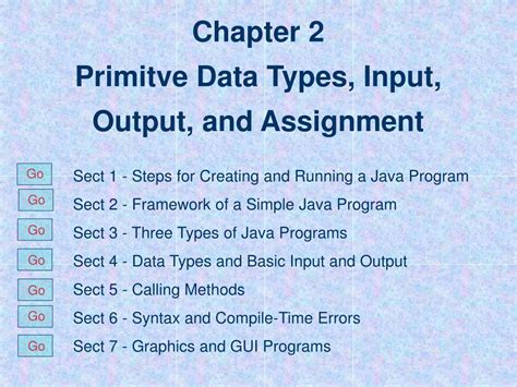 Ppt Chapter 2 Primitve Data Types Input Output And Assignment Powerpoint Presentation Id
