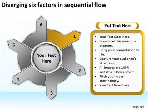 Diverging Six Factors Sequential Flow Circular Arrow Diagram Powerpoint