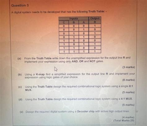 Solved Question 3 A Digtal System Needs To Be Developed That