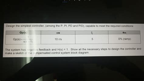 Solved Design The Simplest Controller Among The P PI PD Chegg