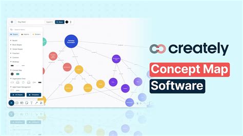 How To Create A Concept Map With Creately YouTube