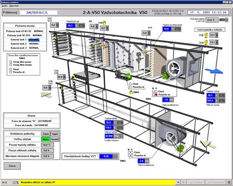 Reliance Scada At Incheba Expo Bratislava