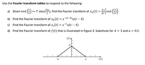 Solved Use the Fourier transform tables to respond to the | Chegg.com