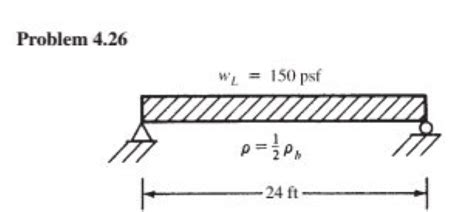 solved problem 4 26 ﻿design interior one way slabs for the