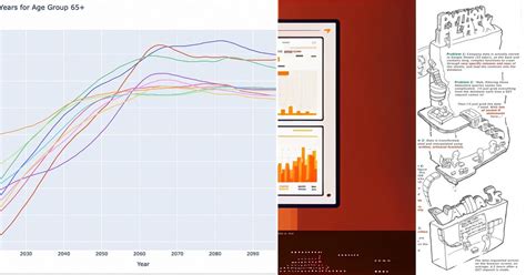 List Visualizations Curated By Morgan Roach Medium
