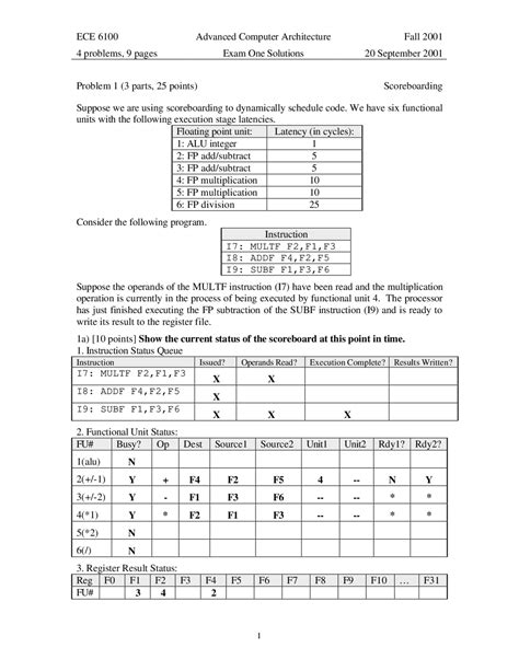 4 Problems On Advanced Computer Architecture Exam 1 Ece 6100 Docsity