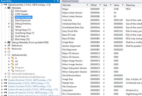 Net 5 Free Decompilers Mark Pelf Blog