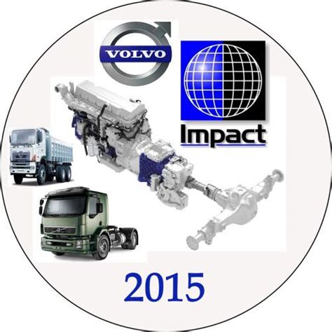 Impact Volvo 2015 Psptu