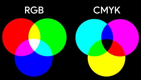 Colors