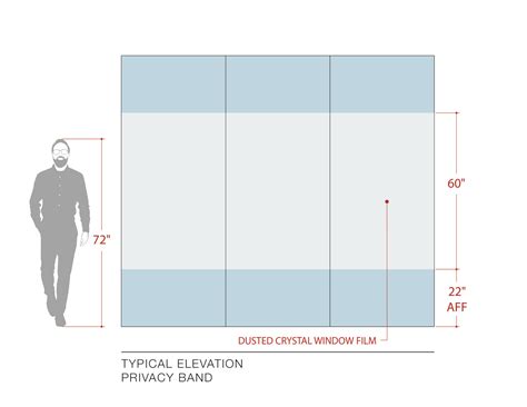 How To Decode Elevation Drawings Metwest