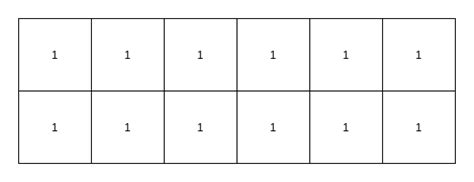 C Memory Allocationdeallocation For Data Processing Towards Data Science