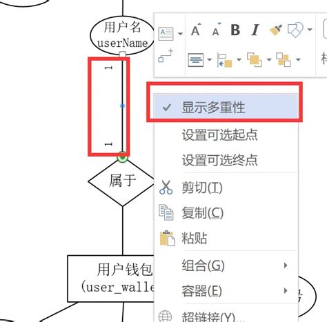 mysql周内训参照1、er实体关系图与数据库模型图绘制 阿里云开发者社区