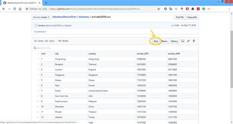 Reading Csv Data From Github Python