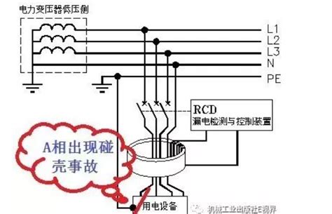关于电流互感器电流以及采集电路理解 电流互感器采样电路 csdn博客