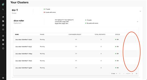 Kubernetes Plugin Allow For Easy Customization Of The Kubernetes