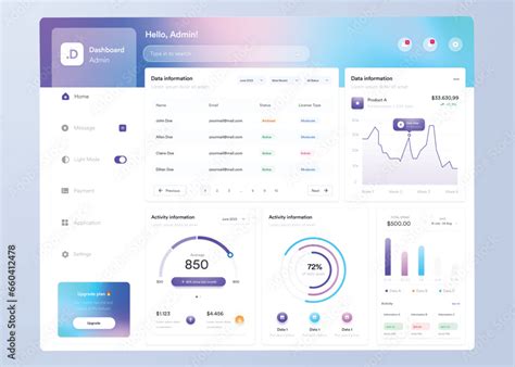 Ui Ux Infographic Dashboard Ui Design With Graphs Charts And Diagrams Web Interface Template