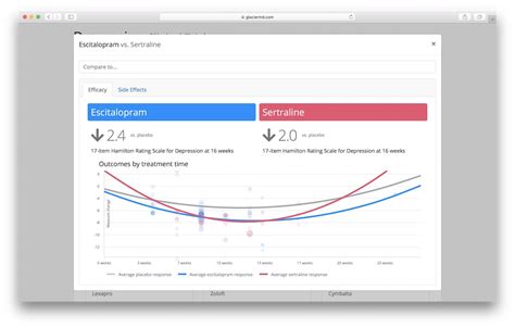 Read This Before Starting A Startup Blog