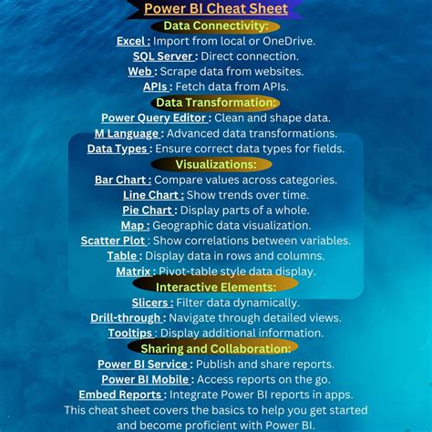 Karan Singh On Linkedin Powerbi Dataanalytics Businessintelligence Datavisualization Techtips…