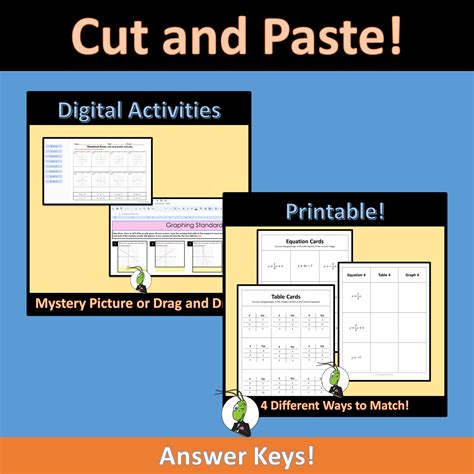 Linear Functions Graphing Activity Bundle For Algebra Made By Teachers
