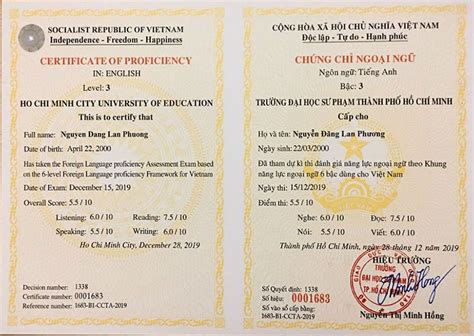 Ch Ng Ch Ti Ng Anh B C L G Thi Ngo I Ng B C U