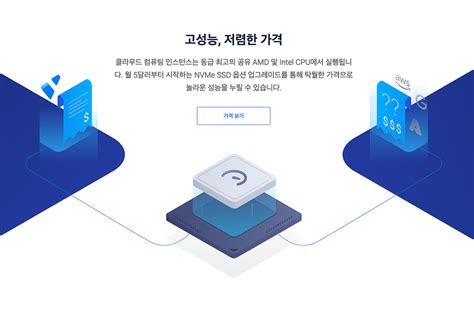 Vps 호스팅 Vultr벌처와 Plesk플래스크 패널로 워드프레스 설치 추천 Omg