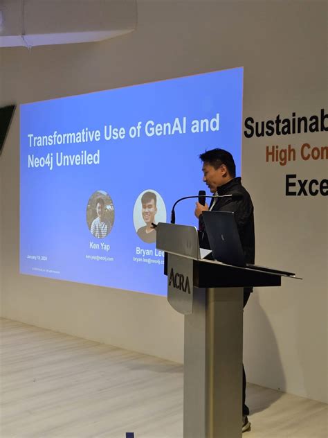 ken yap on linkedin graphdatabase genai neo4j frauddetection