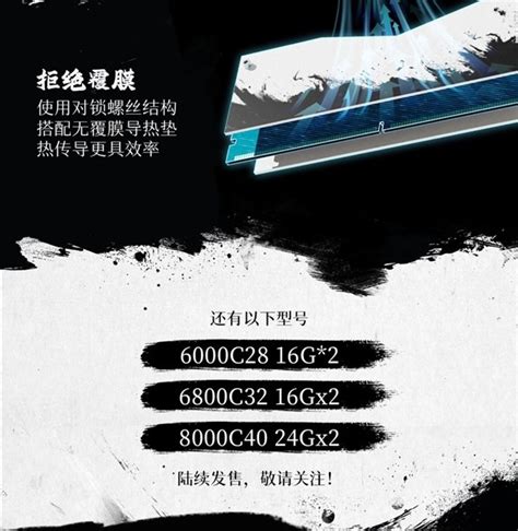 Colorful Introduces Ultra Low Cl28 Latency Ddr5 6400 Ram Kits For Amds Ryzen 9000 Series Platform