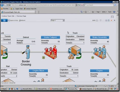 Sharepoint 2010 Key Features Sneak Peek Codeproject