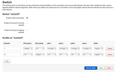 VLAN Tagging On OpenWRT Managed Switches Tim S Blah Blah Blah