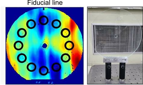Transmission Wavefront Measurement By A An Interferometer And By B