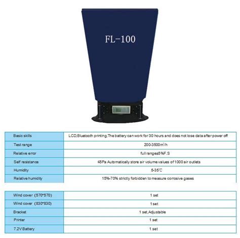 Air Flow Capture Hood Flow Test Instruments Measurement Test Range 200 3500m7 H FL 100 Air
