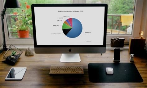 Hyjavacharts The Java Api For Highcharts