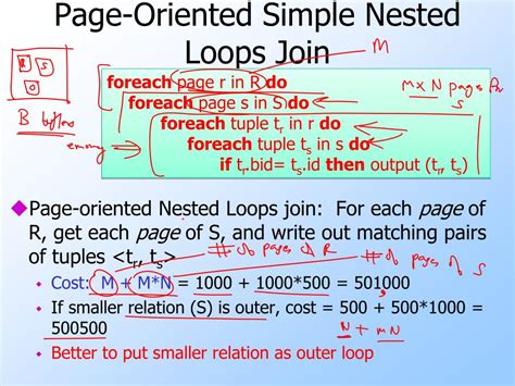 Ppt Query Processing Joins Powerpoint Presentation Free Download
