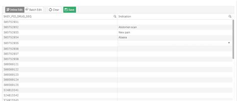 The Powerful Dropdown Widget Tutorial Extend BI
