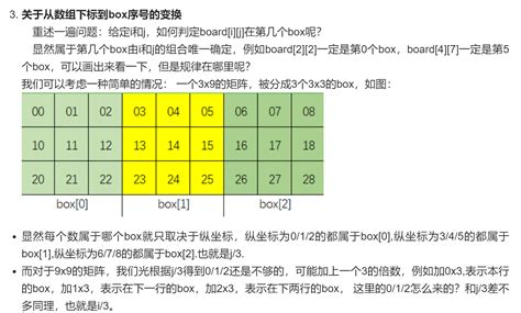 力扣36 有效的数独 阿里云开发者社区